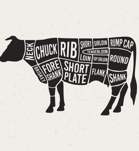 150 Pound Bundle - Centennial Cuts